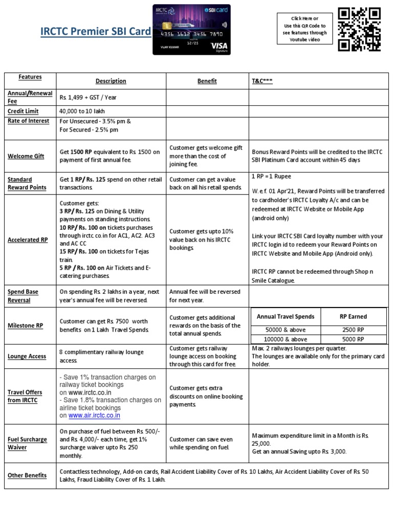 IRCTC Premier June21 | PDF | Airport Lounge | Loyalty Program