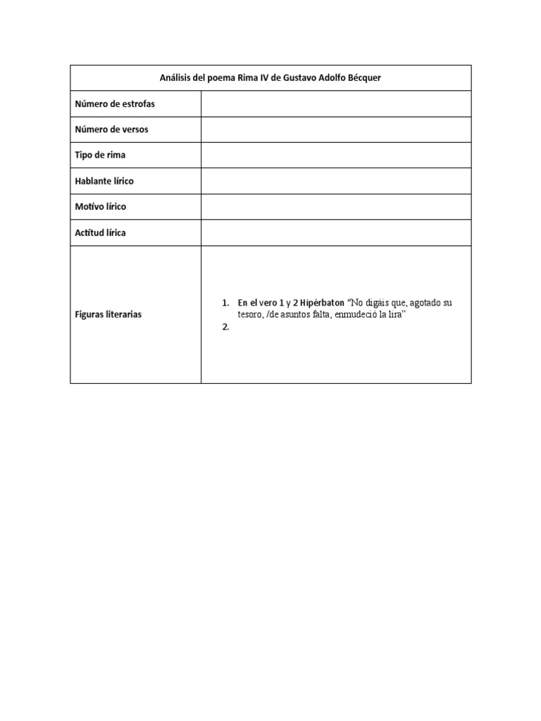 Análisis Del Poema Rima IV de Gustavo Adolfo Bécquer | PDF