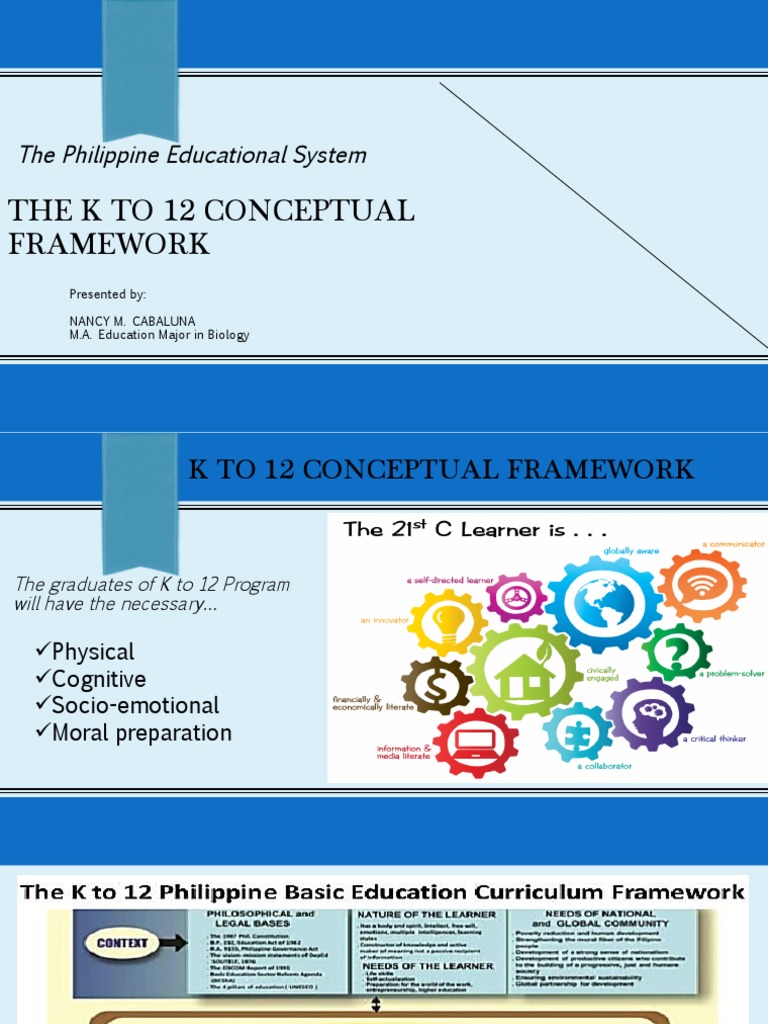 Educ622report-The K To 12 Conceptual Framework | PDF | Educational ...