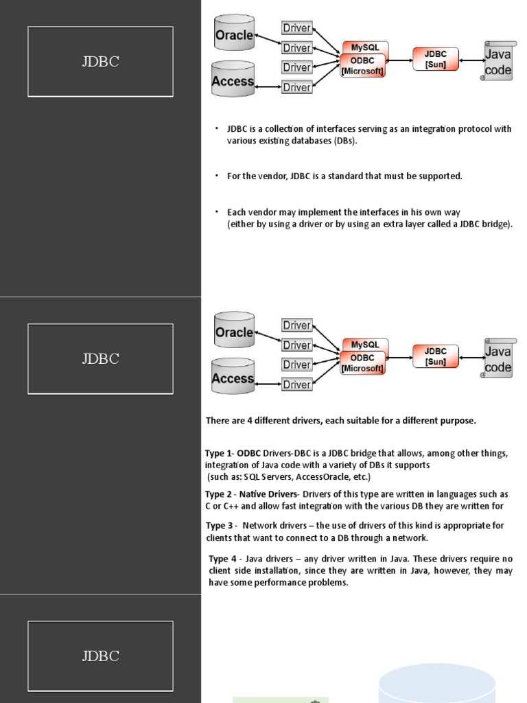 02 JDBC | PDF | Databases | My Sql