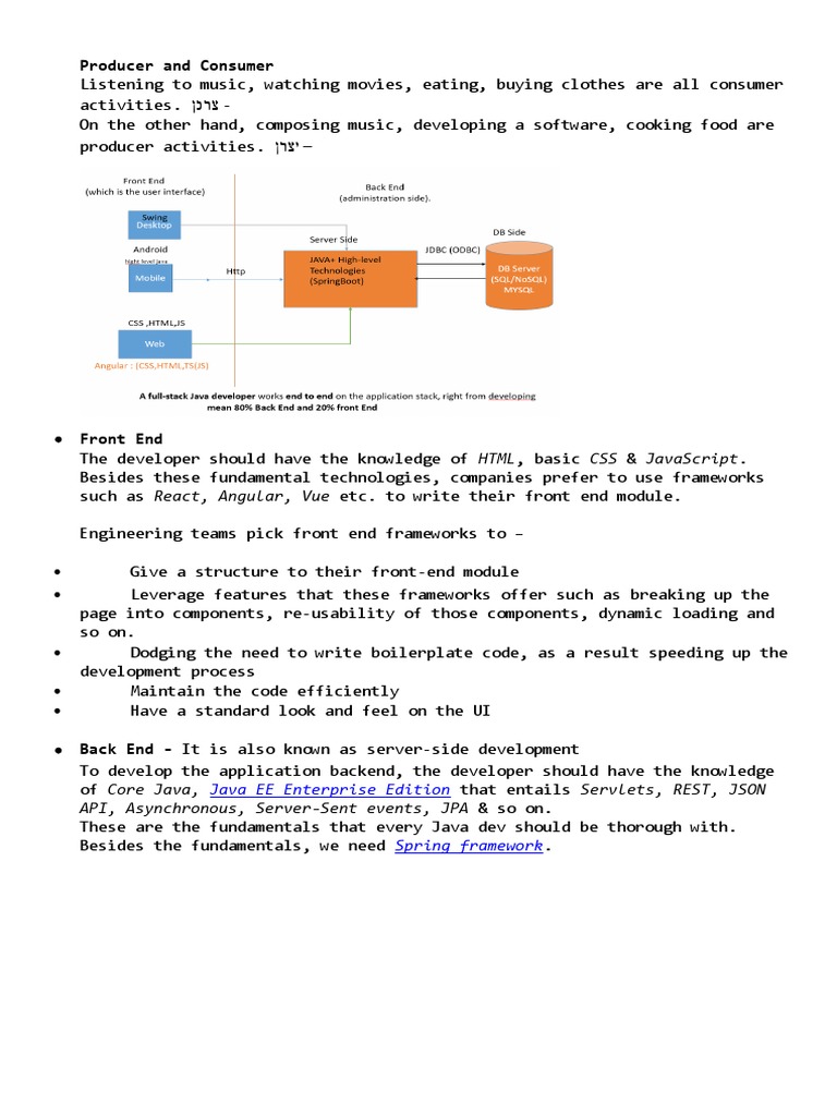 Producer and Consumer: Java EE Enterprise Edition | PDF | Web ...