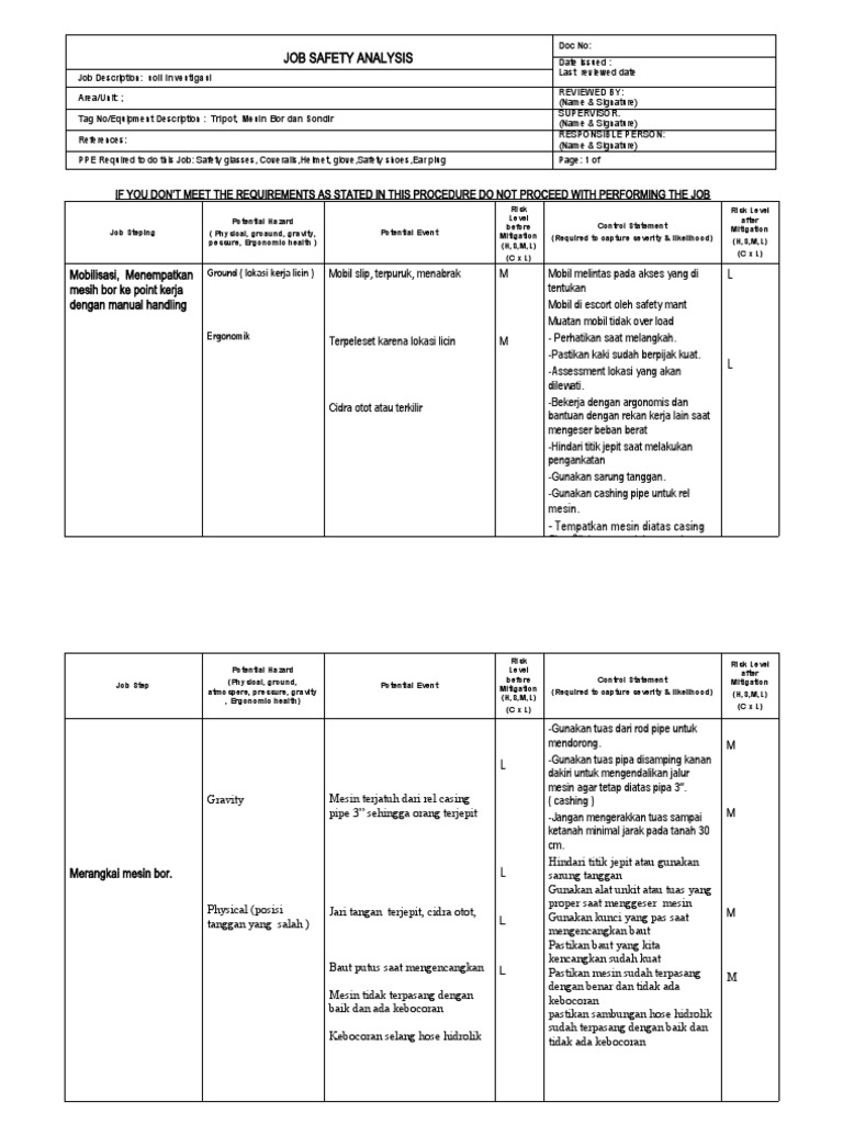 JSA Boring, Sondir, Topografi Dan Soil Resistivity | PDF