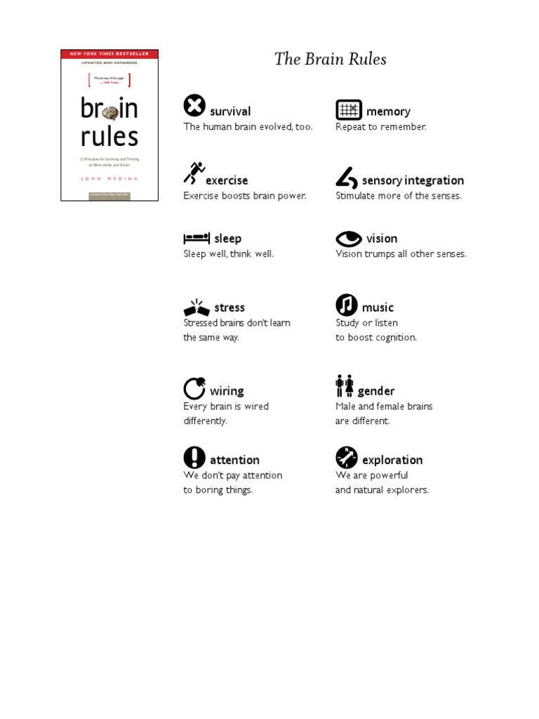 Brain Rules: 12 Principles Explained | PDF | Self-Improvement