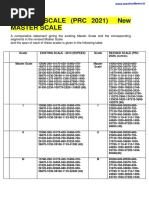 Fitment - Ugc 6th Pay Commission | PDF | Academia | Government Of India