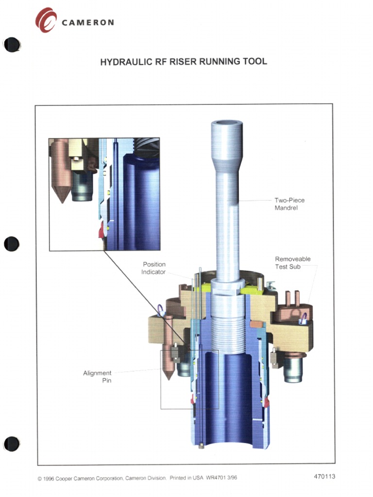 Cameron RF Running Tool | PDF