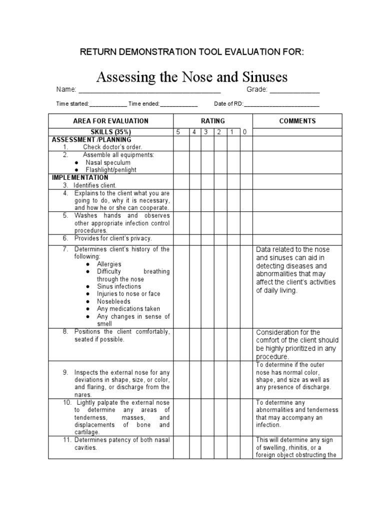 Assessing The Nose and Sinuses: Return Demonstration Tool Evaluation ...