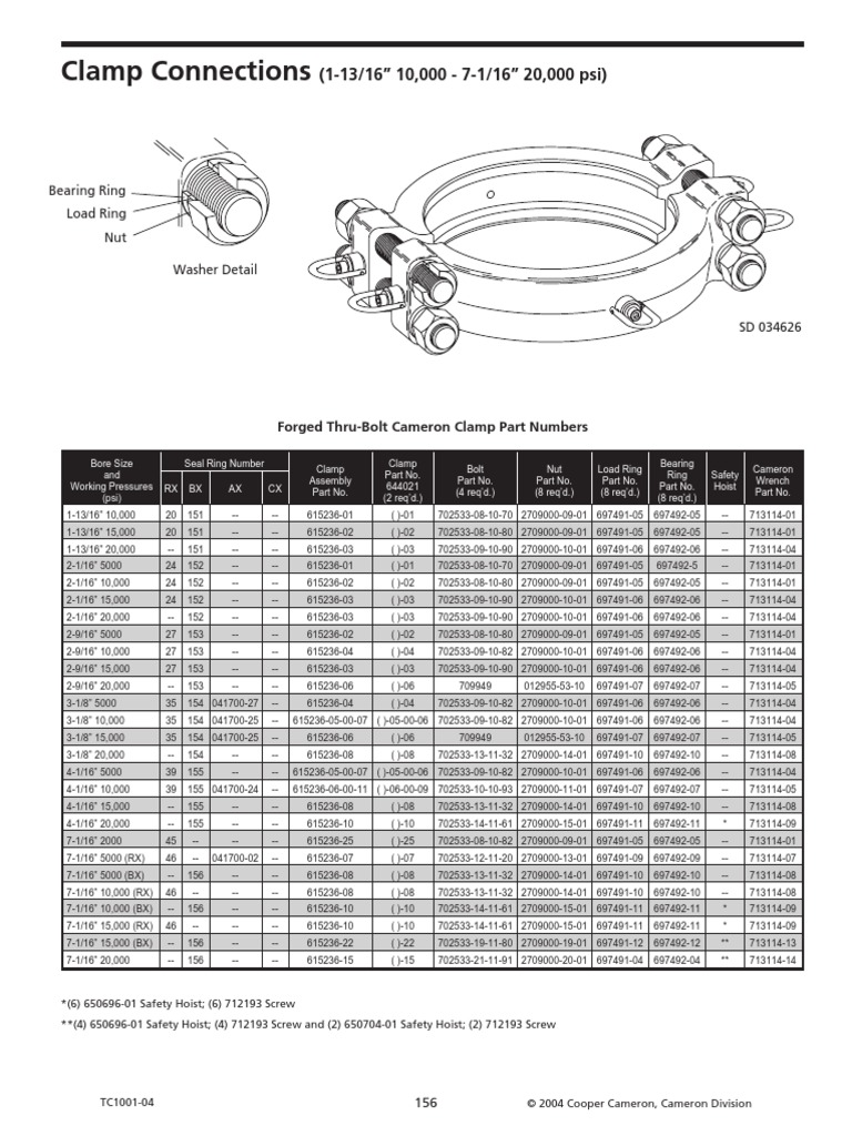 Clamp Connections: Bearing Ring Load Ring Nut Washer Detail | PDF