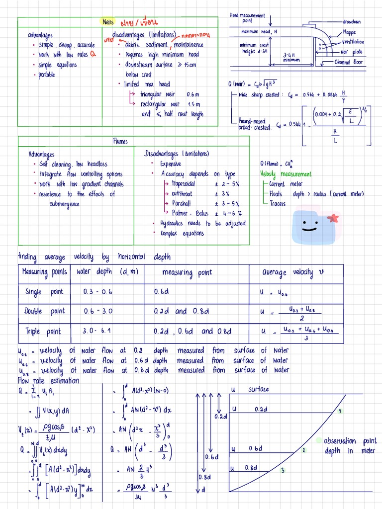 Flow Measurements | PDF | Liquids | Soft Matter
