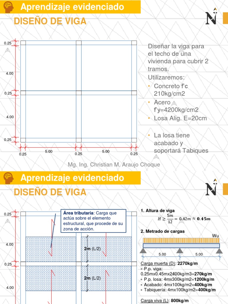 S5 Dimensionamiento de Vigas Solución | PDF | Ingeniería estructural ...