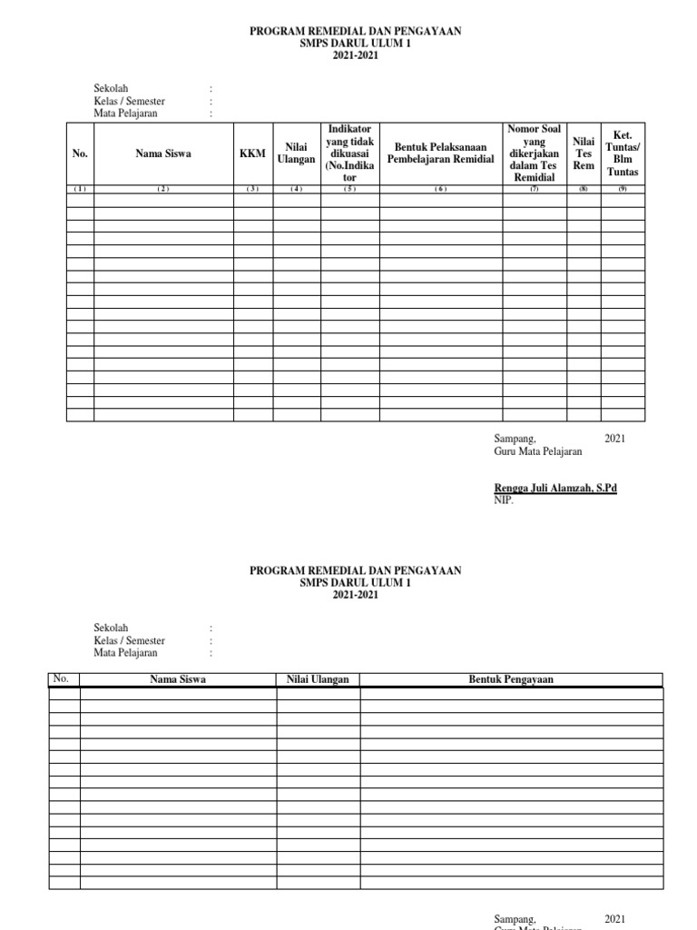 Jadwal Remedial Dan Pengayaan | PDF