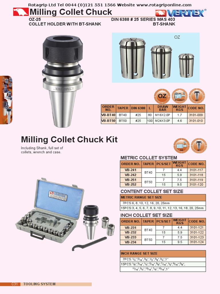 Milling Collet Chuck: DIN 6388 # 25 SERIES MAS 403 Bt-Shank OZ-25 ...