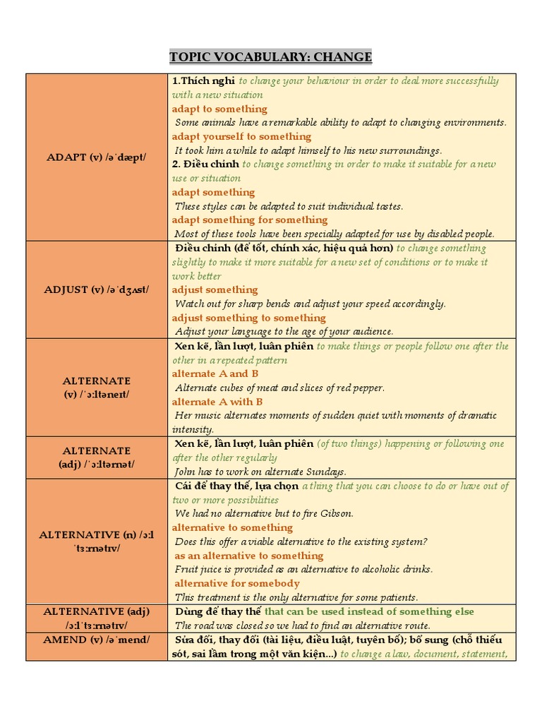 Topic Vocabulary: Change: Adapt To Something Adapt Yourself To ...
