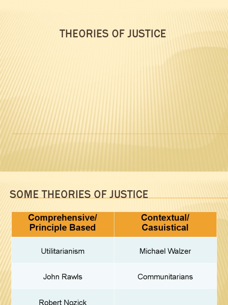 Theories of Justice PPT Geog 3 | PDF | Justice | Crime & Violence