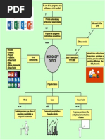 Mapa Conceptual Grupo 5 | PDF | Microsoft Office | Microsoft
