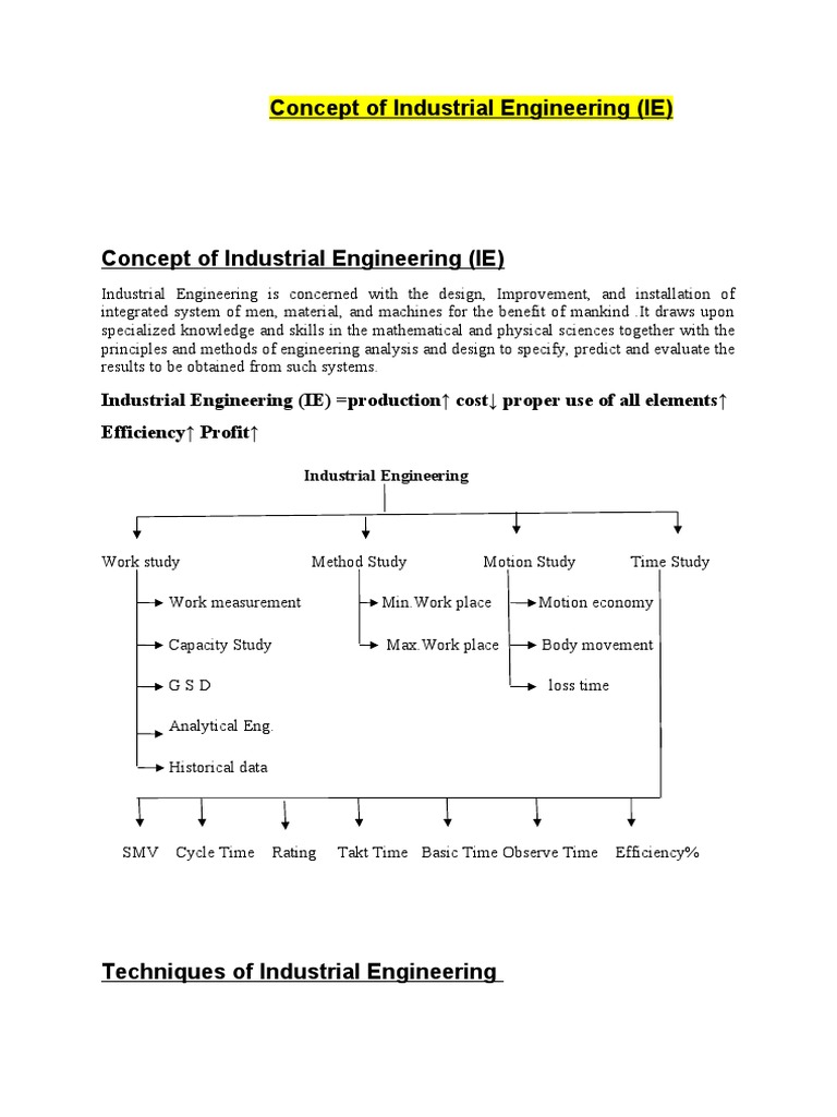 Concept of Industrial Engineering (IE) | Download Free PDF | Industrial ...