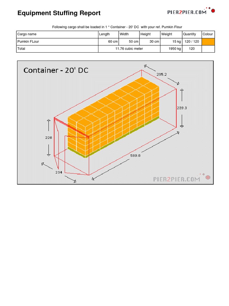 Pier2pier - Stuffing Report - Pumkin Flour | PDF | Home & Garden