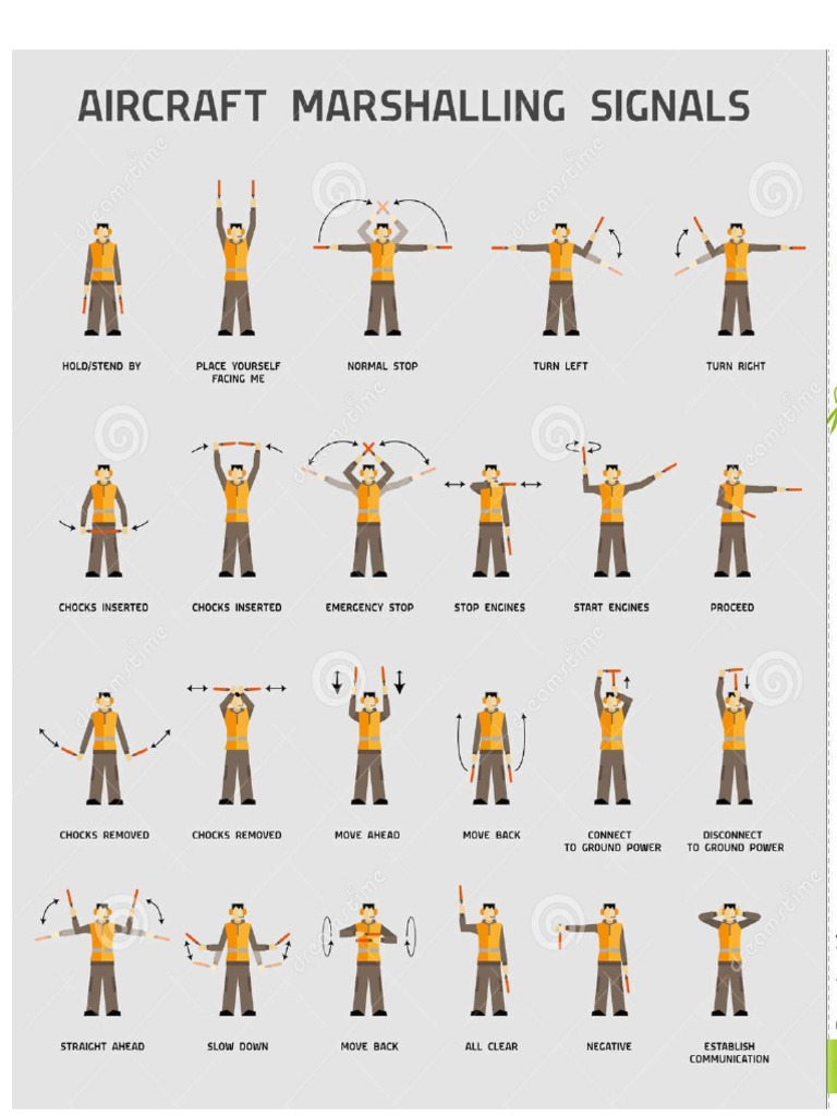 Marshalling Signals | PDF