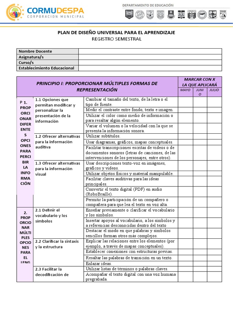 Diseño Universal para el Aprendizaje | PDF | Evaluación | Planificación