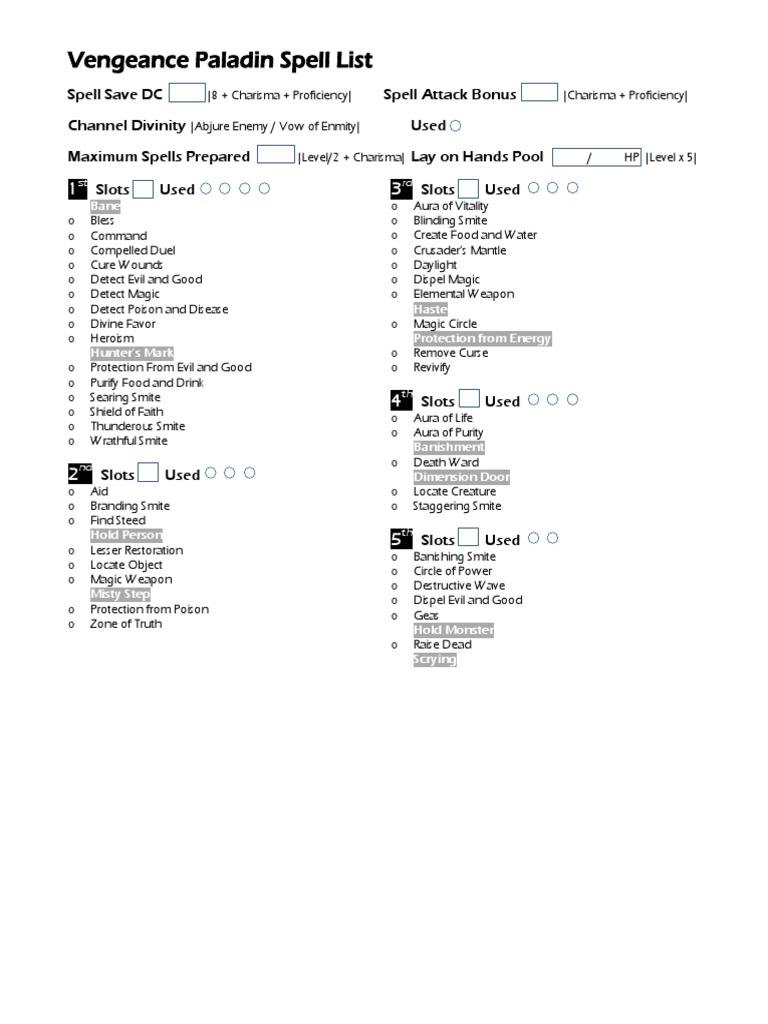Vengeance Paladin Spell List | PDF