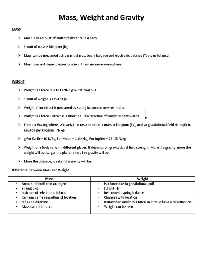 Mass, Weight and Gravitational Field - Notes | PDF | Weight | Gravity