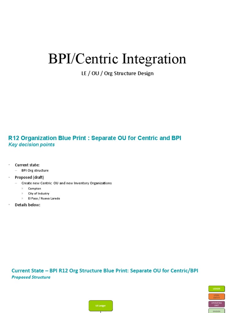 BPI Centric OU Structure Proposal | PDF | Inventory | Business