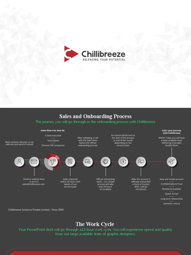 An Introduction To Chillibreeze 2021 | PDF | Information Technology ...