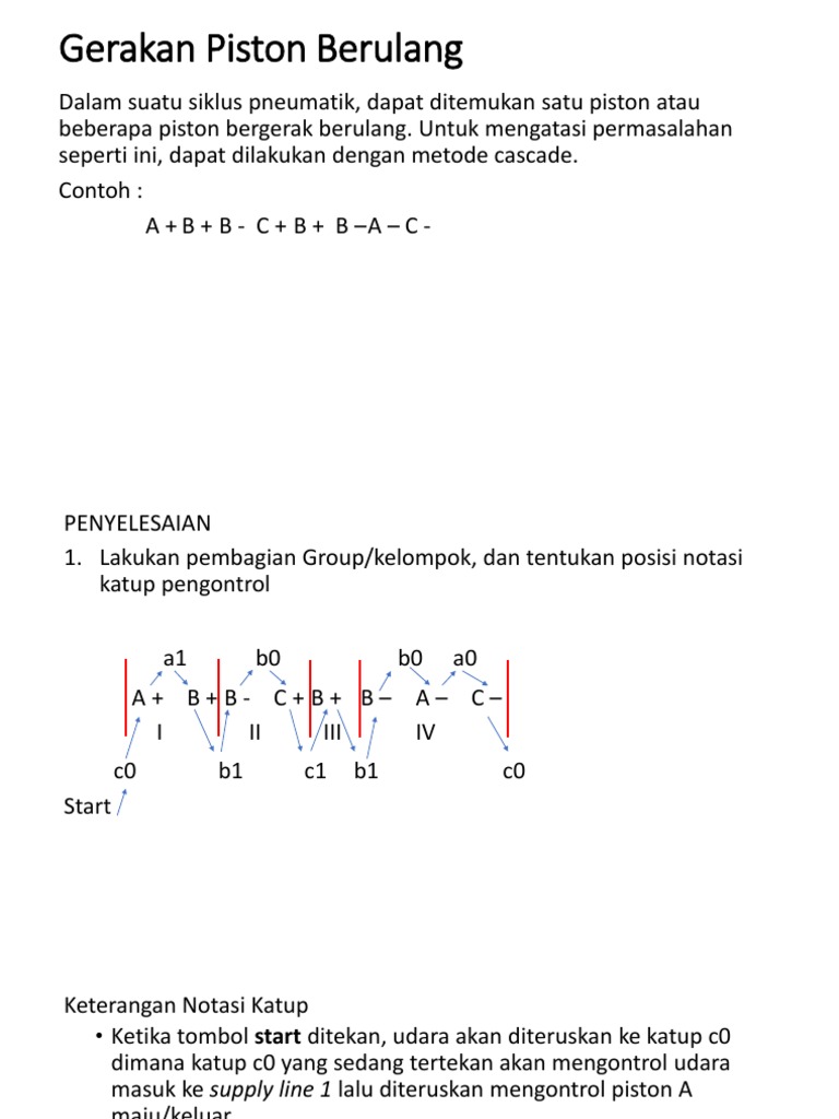 Materi-13 Metode Cascade Dengan Gerakan Piston Ber Ulang | PDF