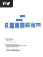 Haccp - Mapa Conceptual Laura | PDF | Análisis de Riesgo y Puntos ...