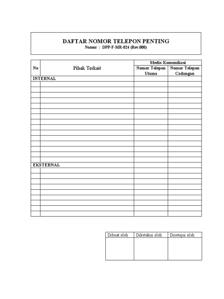 118 FORM Daftar Telephone Penting | PDF