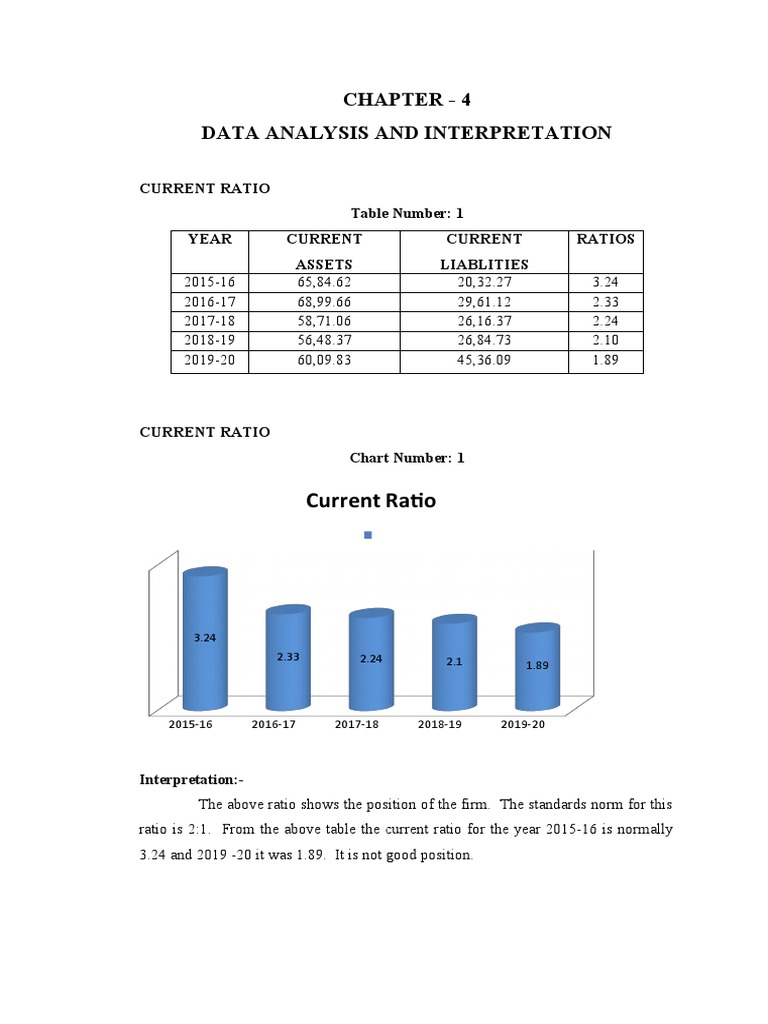 Chapter - 4 Data Analysis and Interpretation: Current Ratio | PDF ...