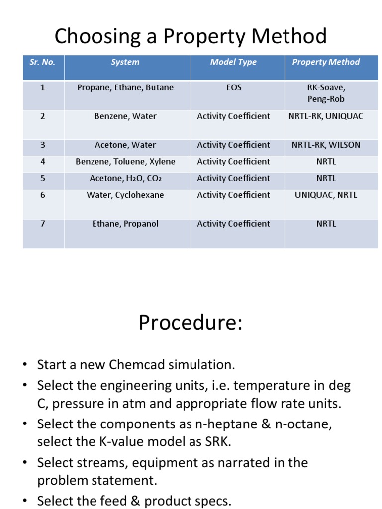 Selecting Property Methods for Modeling Multicomponent Mixtures in ...