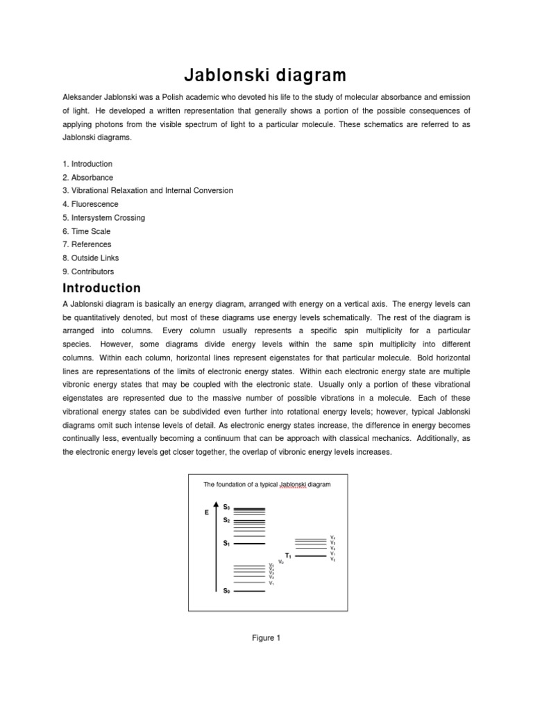 Jablonski Diagram | PDF | Energy Level | Fluorescence