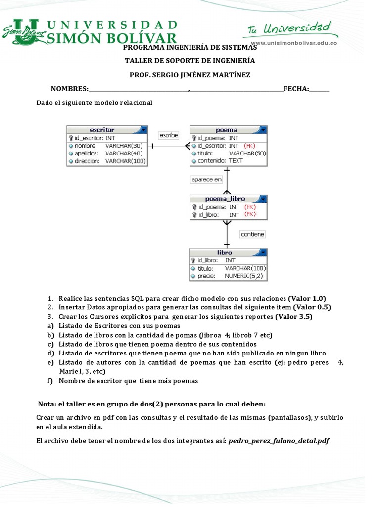 Taller SQL: Consultas y Cursores | PDF