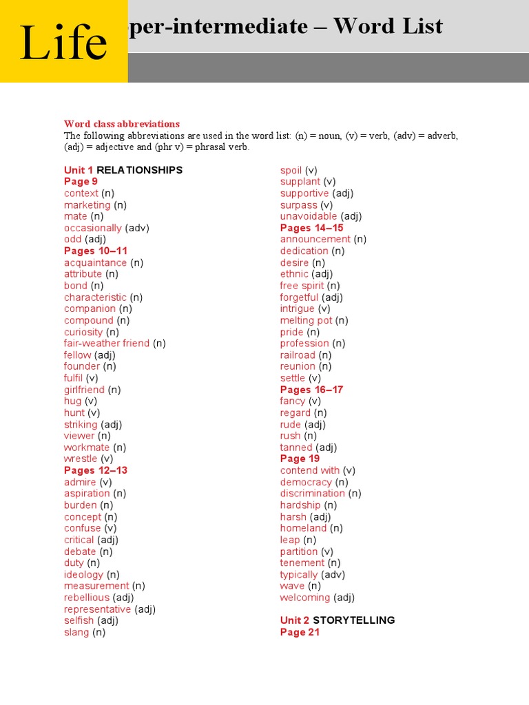 Vocabulary for Language Learners | PDF