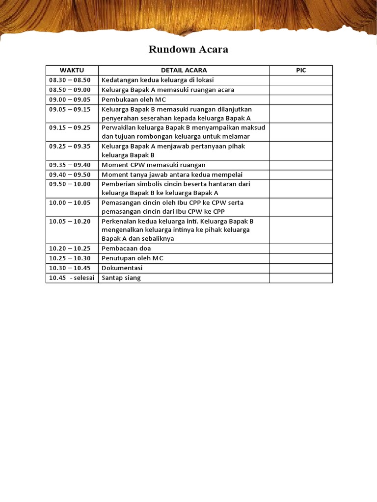 Rundown Engagement | PDF