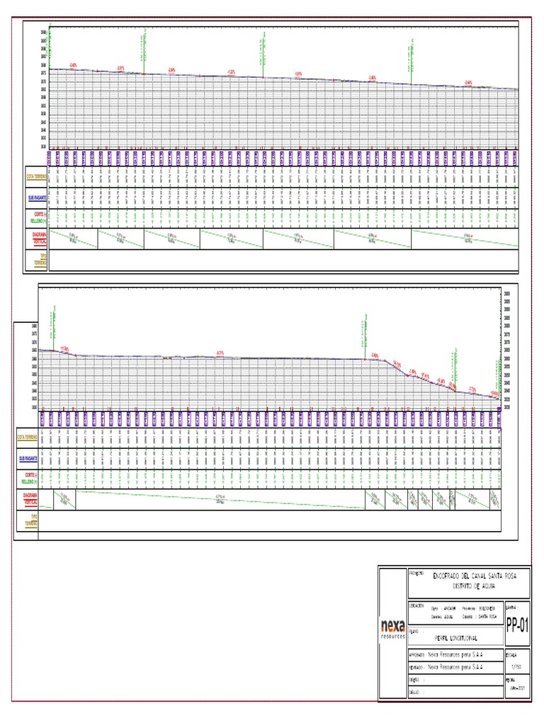 Perfil Longitudinal .PDF Pp-01 | PDF