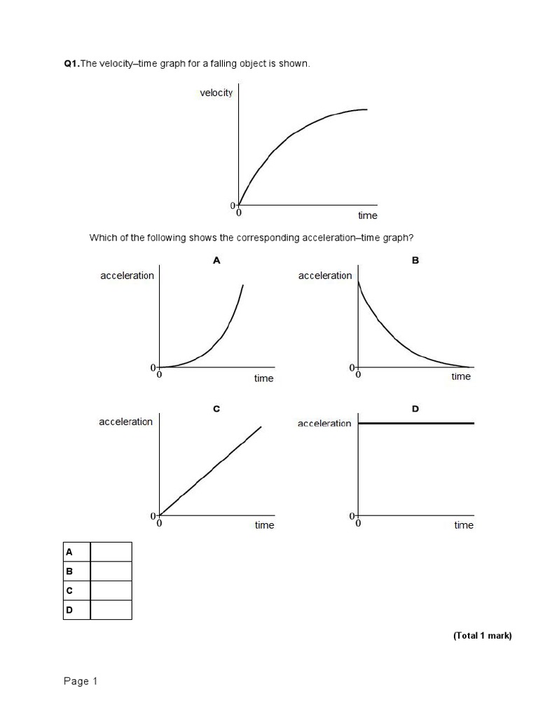 Motion in A Straight Line HW | PDF | Force | Velocity