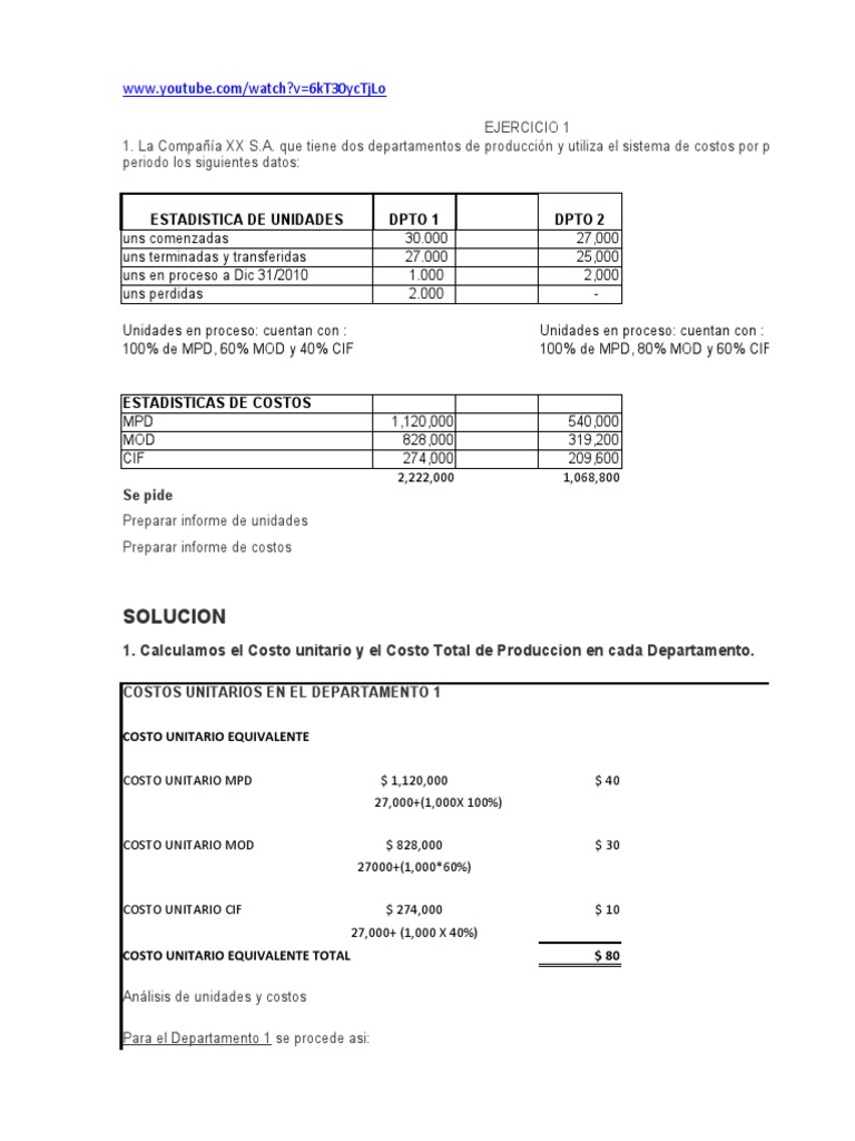 Ejercicio Costos Por Proceso | PDF | Tecnología e ingeniería