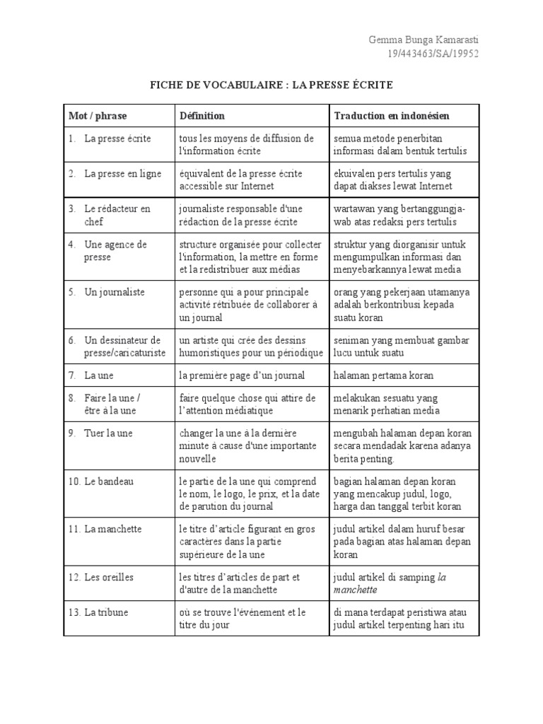 Vocabulaire essentiel de la presse écrite | PDF | Journalisme | Journaux