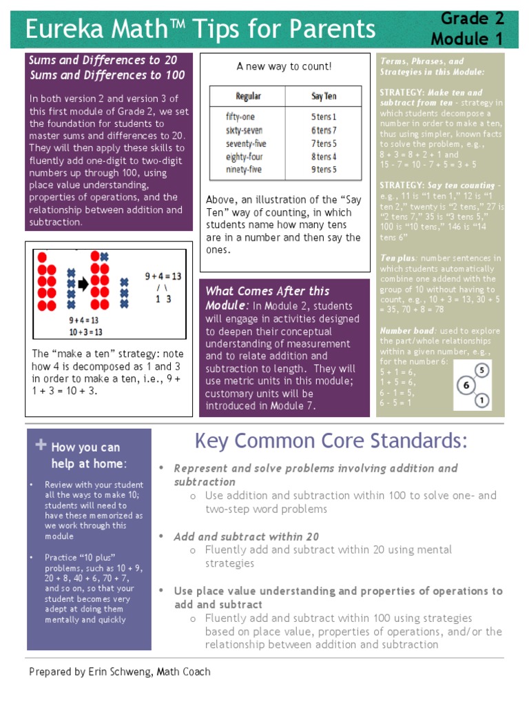 Eureka Math Grade 2 Module 1 Parent Tip Sheet | PDF | Common Core State ...