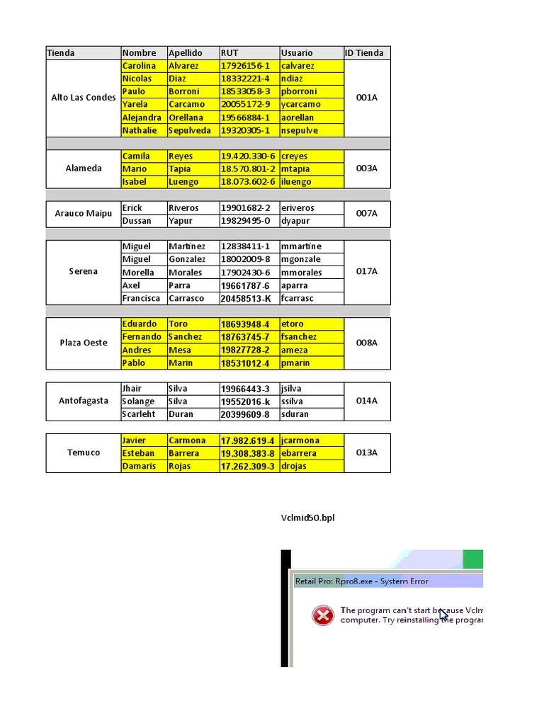 Vendedores - VPL | PDF