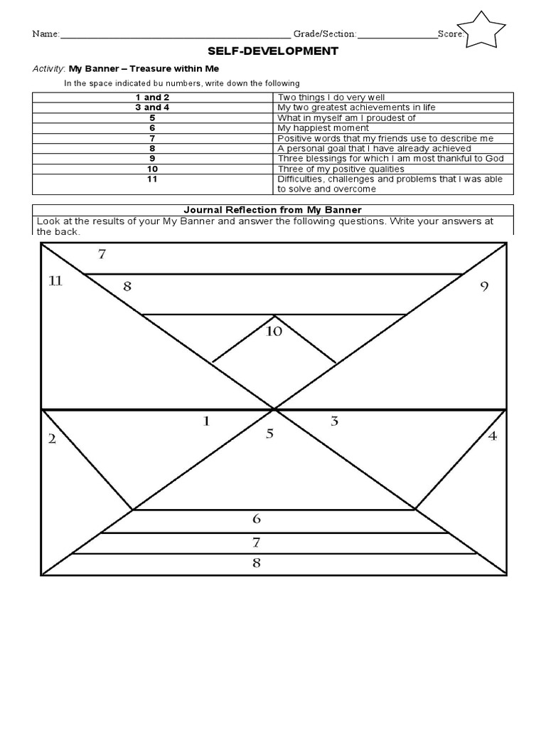 Self-Development: Journal Reflection From My Banner | PDF