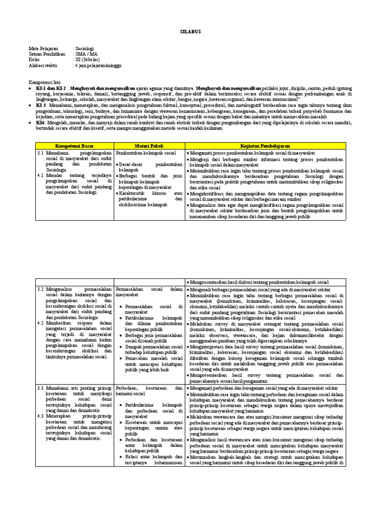 Silabus Sosiologi Kelas XI SMA/MA | PDF | Ilmu Sosial
