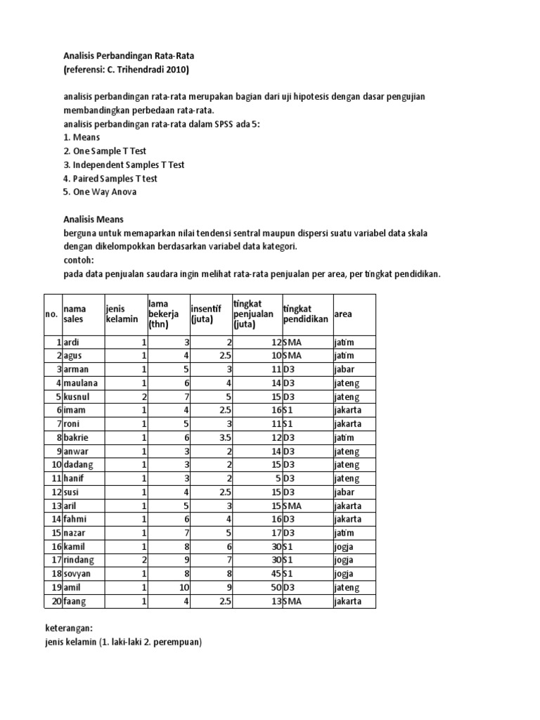 Analisis Perbandingan Rata2 | PDF