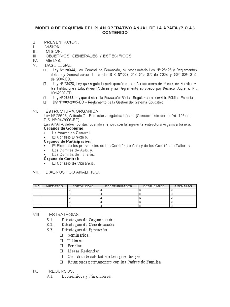 Modelo de Esquema Del Plan Operativo Anual de Apafa | PDF