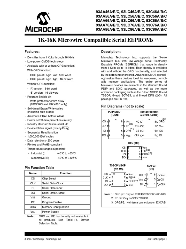 1K-16K Microwire Compatible Serial Eeproms: Features: Description | PDF | Computer Data ...