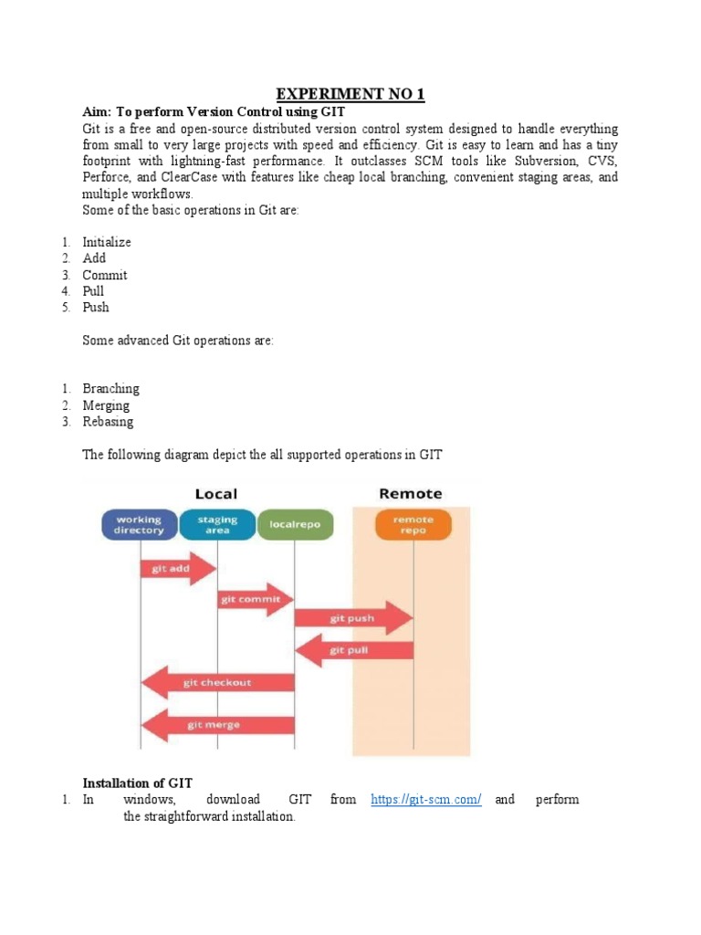 Devops Experiment 1 | PDF | Version Control | Computing