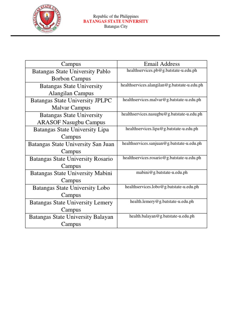 Batangas State University Campus Emails | PDF