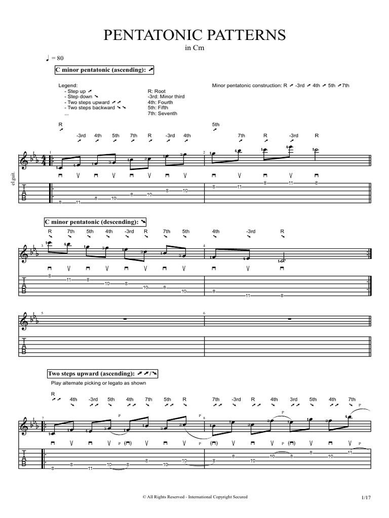Pentatonic Patterns Pdf All Rights Reserved Musicology