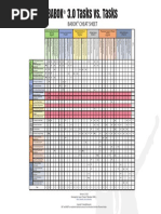 CBAP Assessment Template | PDF | Business Analysis | Systems Science